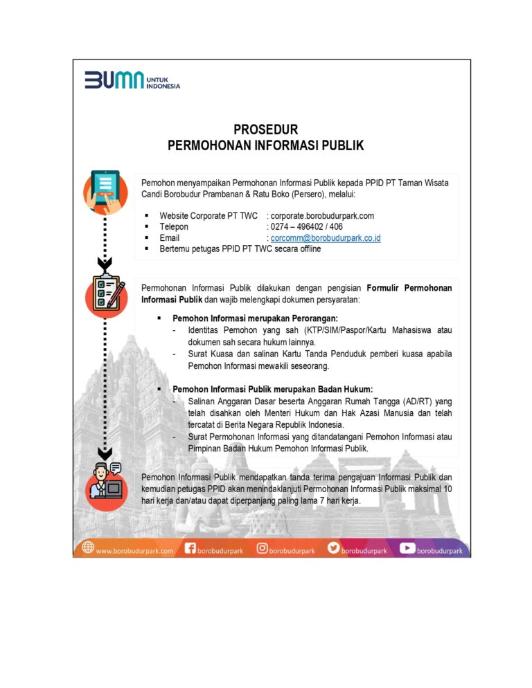 Information Request Procedure - PT Taman Wisata Candi